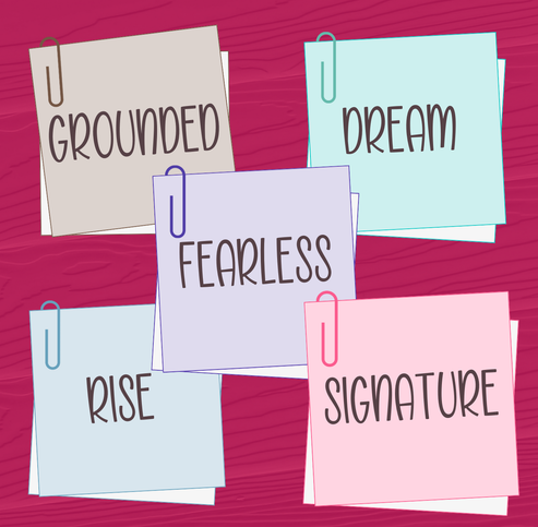 Sticky Notes Stickers – Your Solution Space